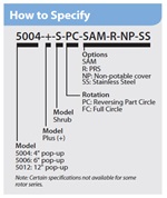 SPRINKLERS - RAIN BIRD 5000 GEAR DRIVE - Perth Irrigation - Retic ...